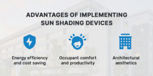 Sun Control and Shading Design in Architecture | Sharchs